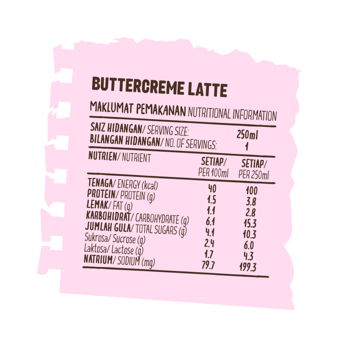 ZUS SPECIALTY LATTE - Buttercreme Latte - 250ml - 1's (PET Bottled Cof