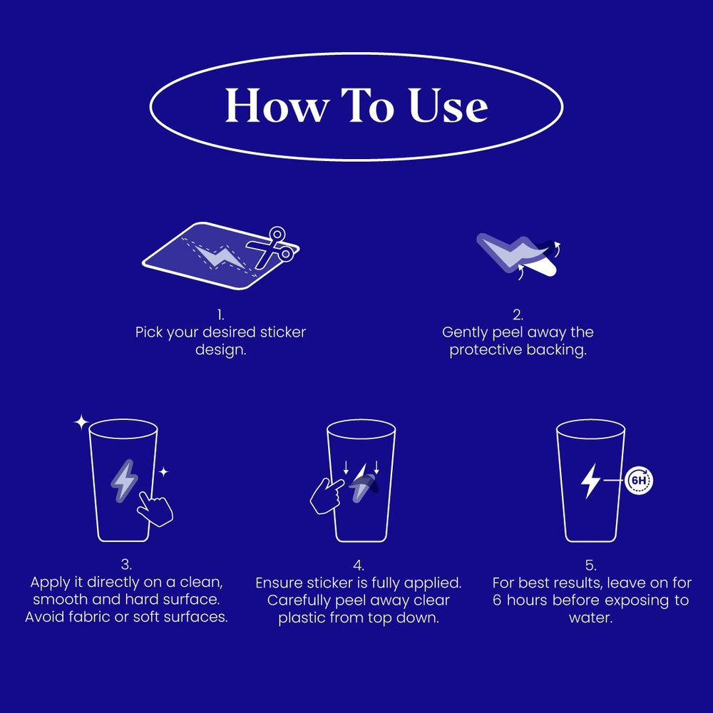 ZUS® Official Store | ZUS Essential Sticker Pack - 1's