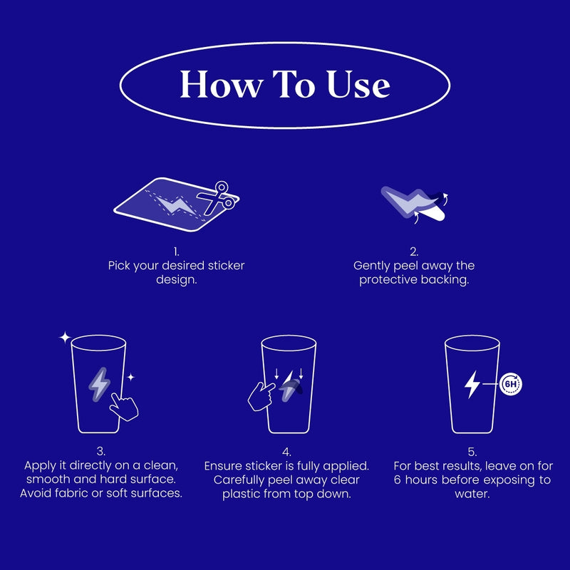 ZUS® Official Store | ZUS Essential Sticker Pack - 1's